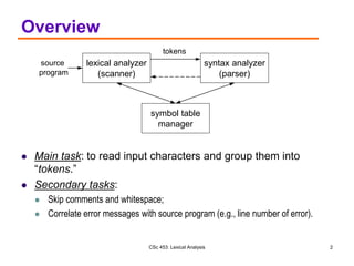 Saumya Debray The University of Arizona Tucson | PPT