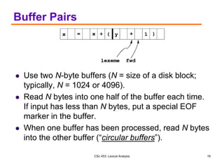1CompilerDesigningss_LexicalAnalysis.ppt