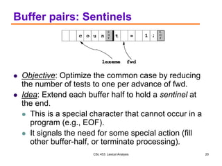 1CompilerDesigningss_LexicalAnalysis.ppt