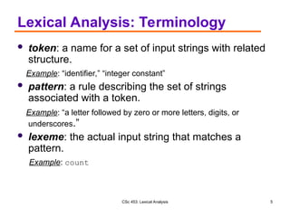 Compiler design Lexical analysis based on lex | PPT