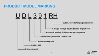 Underground drilling rigs 1_LGMRT UDL391RH.pptx