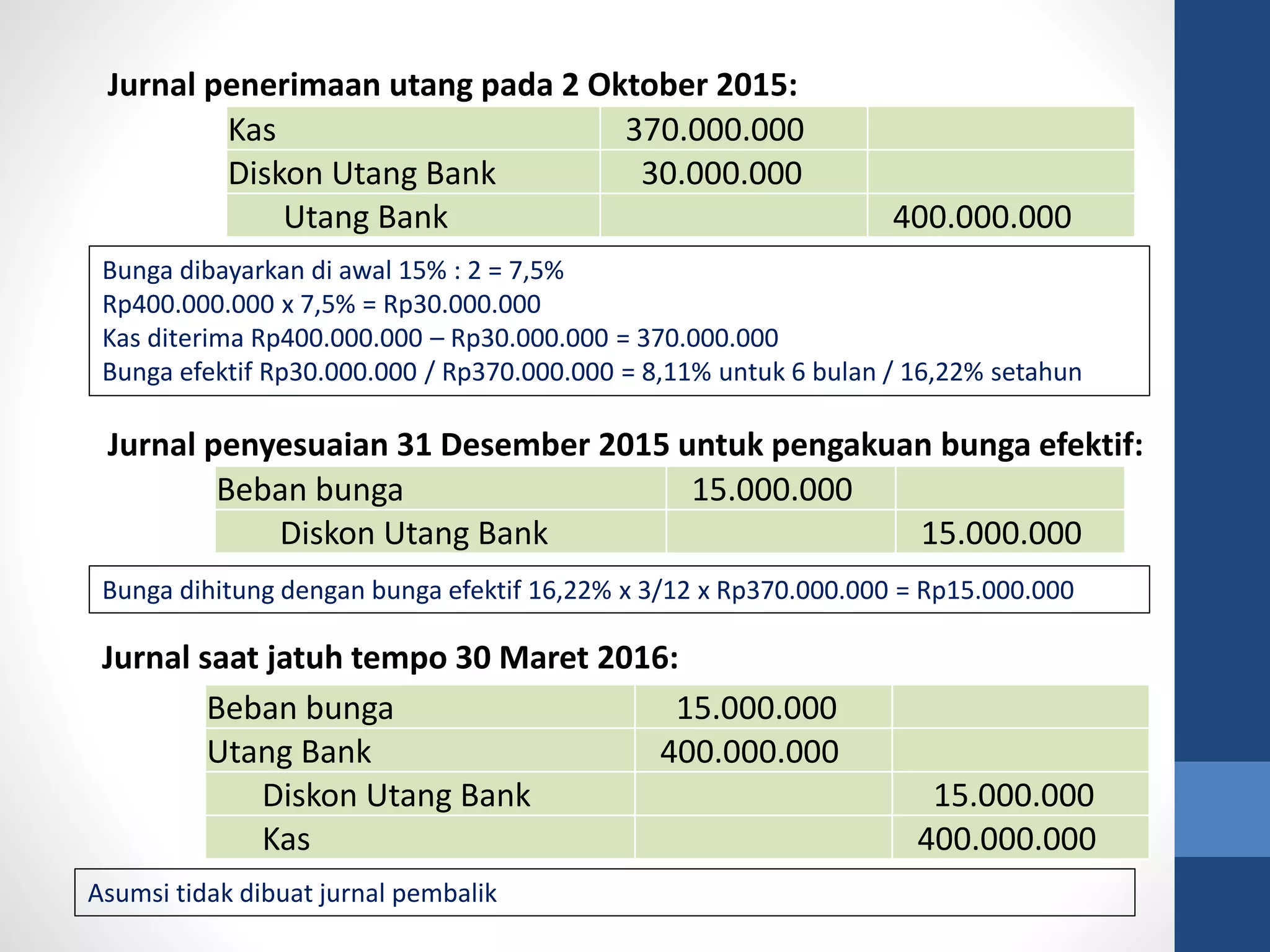 1 Liabilitas Jangka Pendek, Provisi dan Kontinjensi.pptx