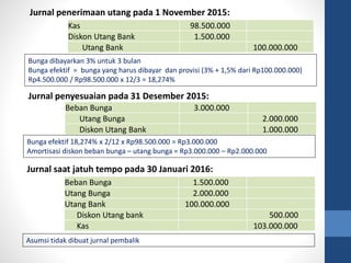 1 Liabilitas Jangka Pendek, Provisi dan Kontinjensi.pptx