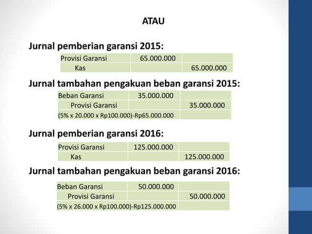 1 Liabilitas Jangka Pendek, Provisi dan Kontinjensi.pptx