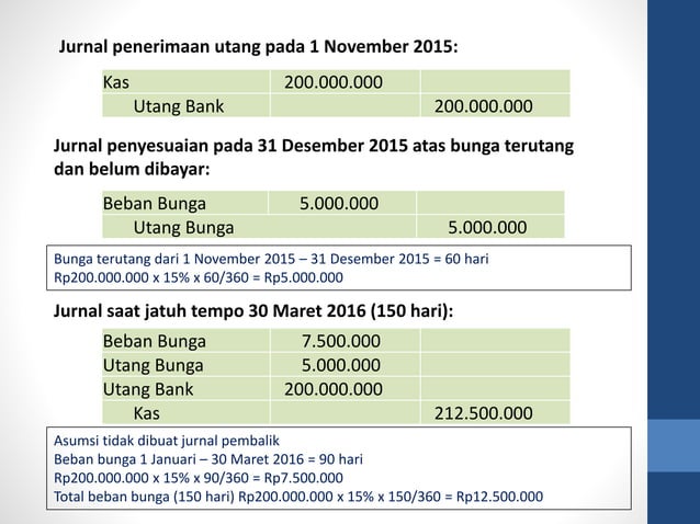 1 Liabilitas Jangka Pendek, Provisi dan Kontinjensi.pptx
