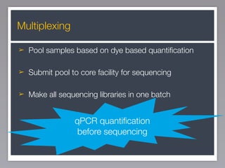 1sequancing libraLib_preperation of .pdf