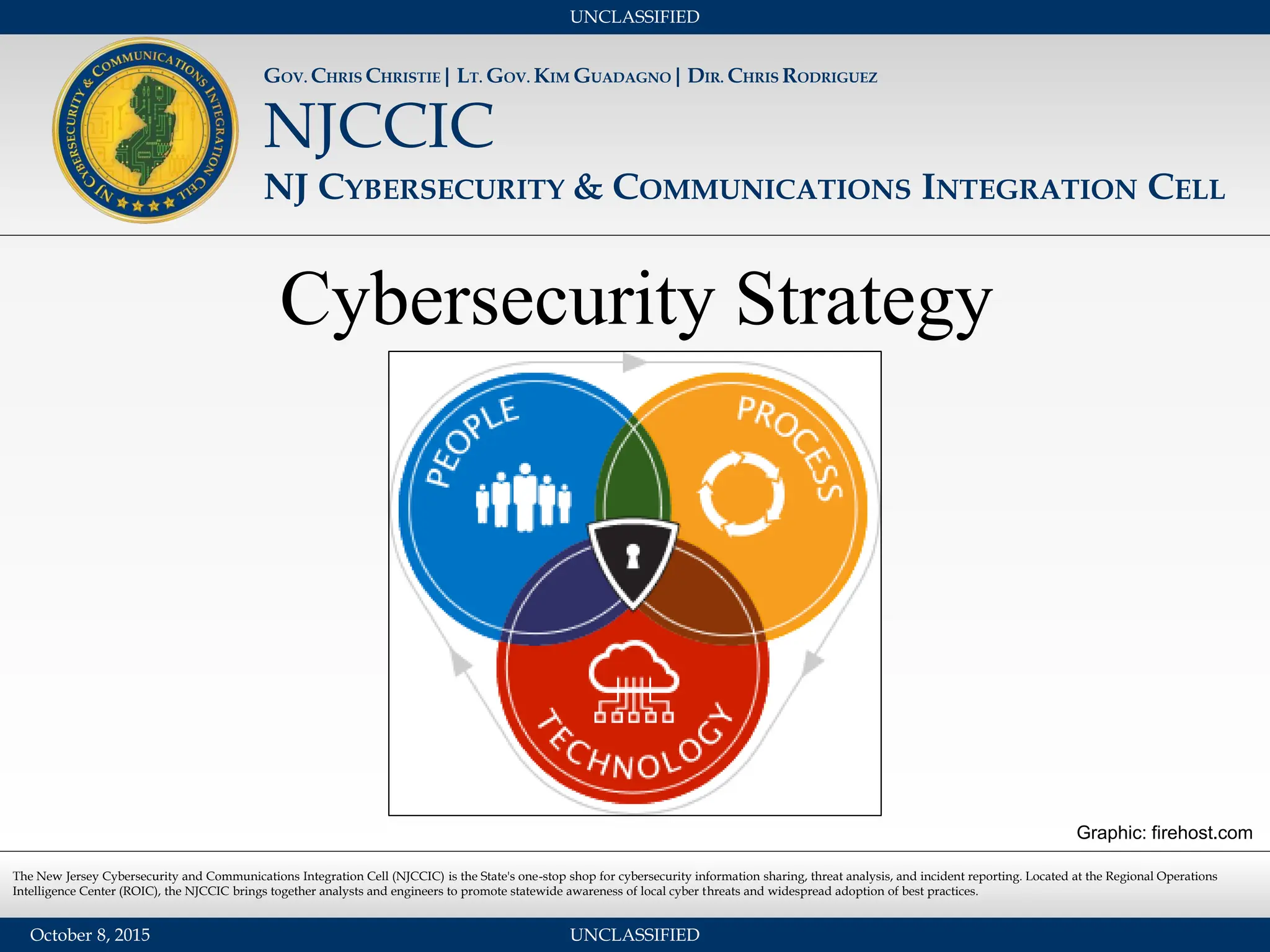 [1library.net] creating a culture of cyber security at work | PDF