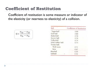 (1) linear and linear momentum | PPT
