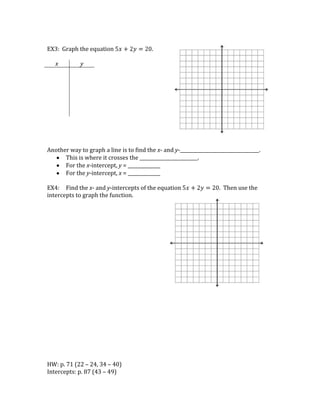 A2 1 linear fxns notes | PDF | Free Download