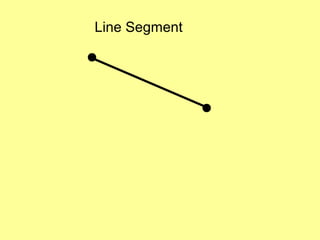1 lines power point | PPT