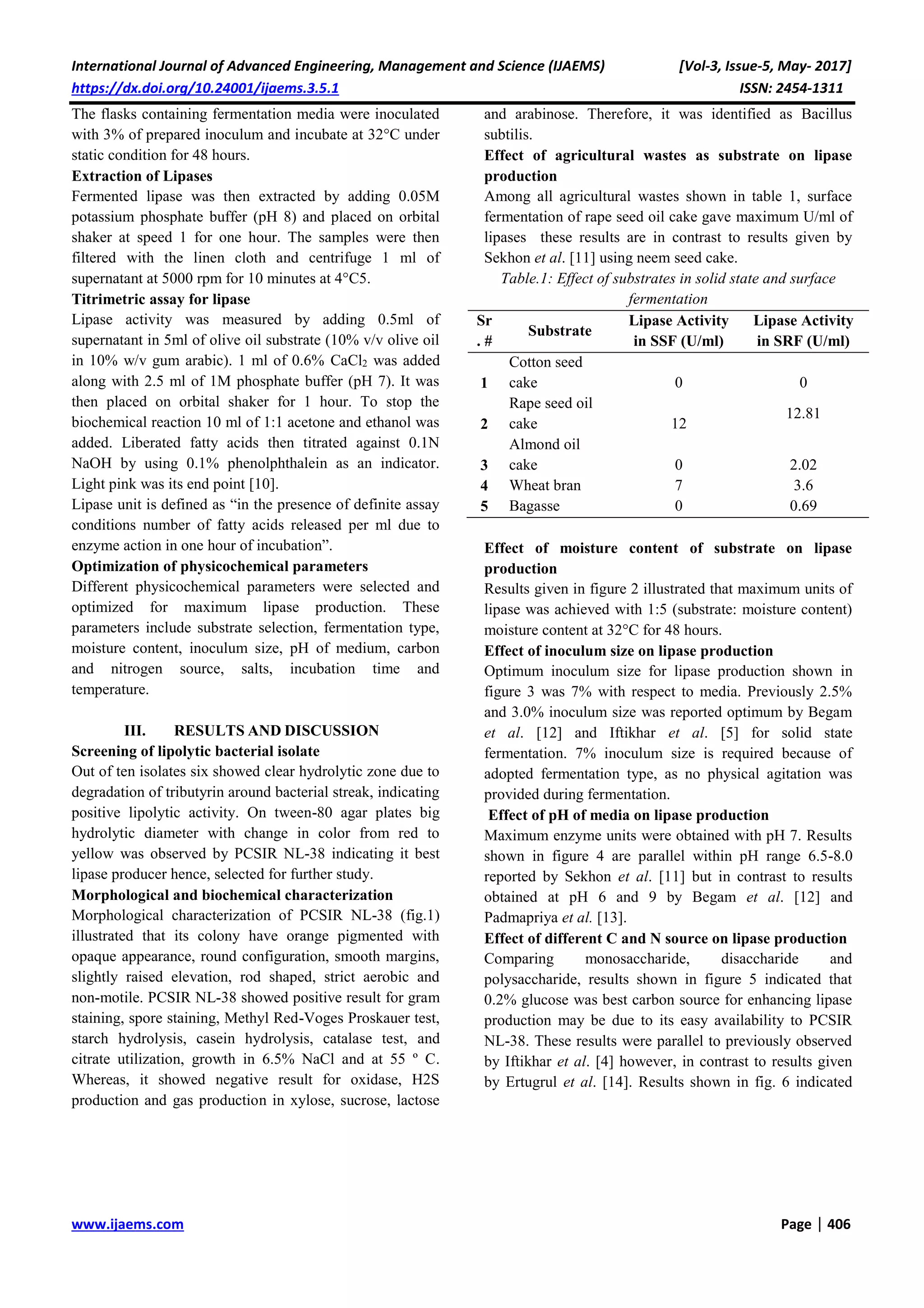 Lipase Production From Bacillus Subtilis Using Various Agricultural