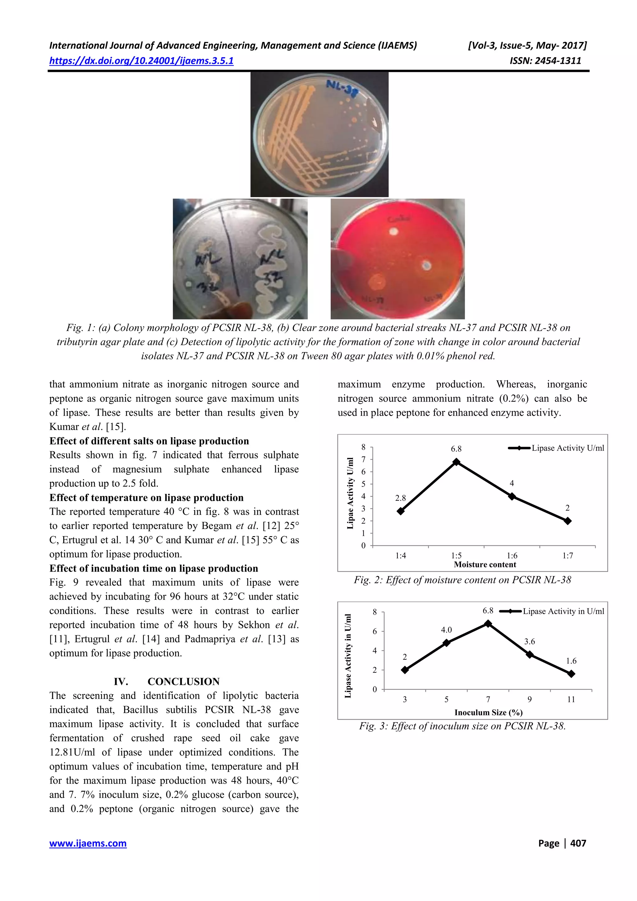 Lipase Production From Bacillus Subtilis Using Various Agricultural