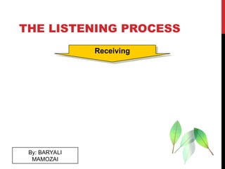 Introduction to Listening Skill & its Importance and Kinds | PPT