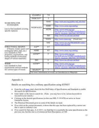 list of standards | PDF