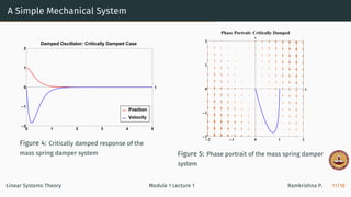 Linear control systems Automatic Control | PPT
