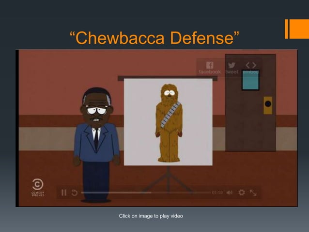 Logical Fallacies Slide Show | PPTX | Baseball | Sports