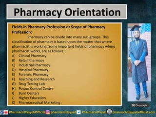 Pharmacy Orientation| Lecture# 1| Physical Pharmacy Lecture Series ...