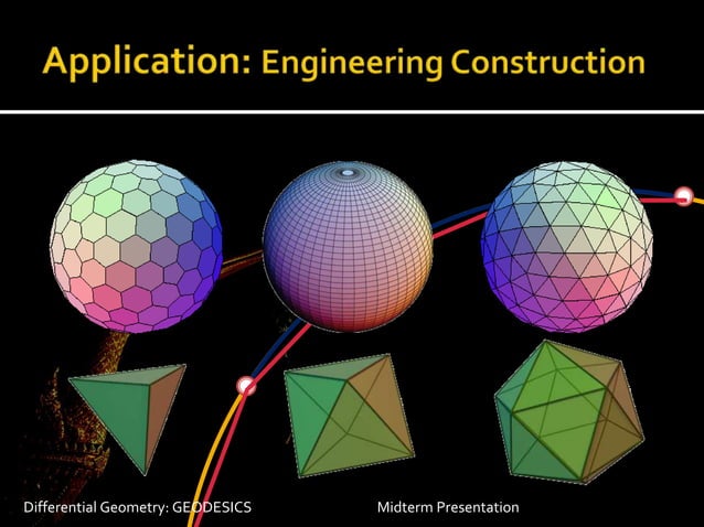Differential Geometry : GEODESICS (Introduction) | PPSX