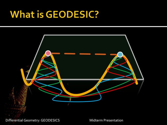 Differential Geometry : GEODESICS (Introduction) | PPSX