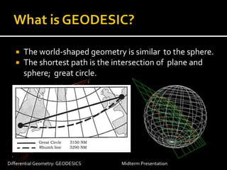 Differential Geometry : GEODESICS (Introduction) | PPSX
