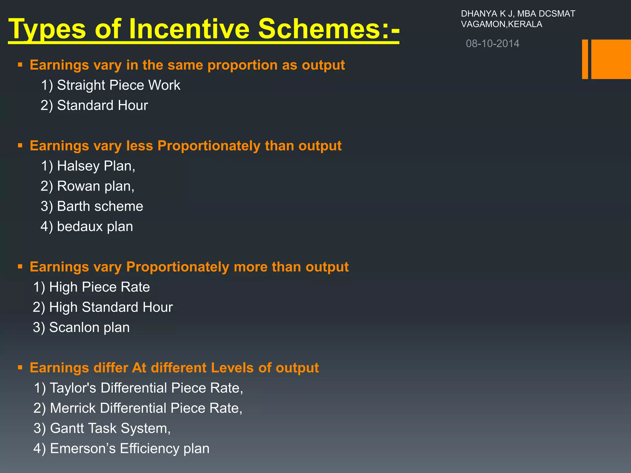 INCENTIVE By Dhanya Ushas | PPTX