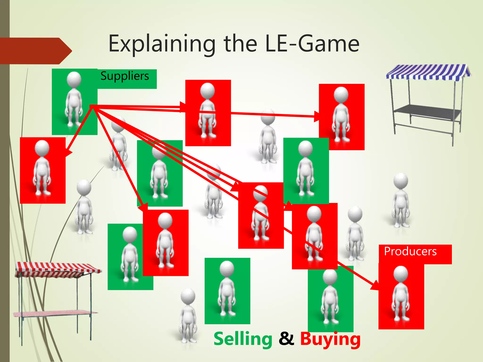 Learning Entrepreneurship explained by the Action Regulation Theory ...