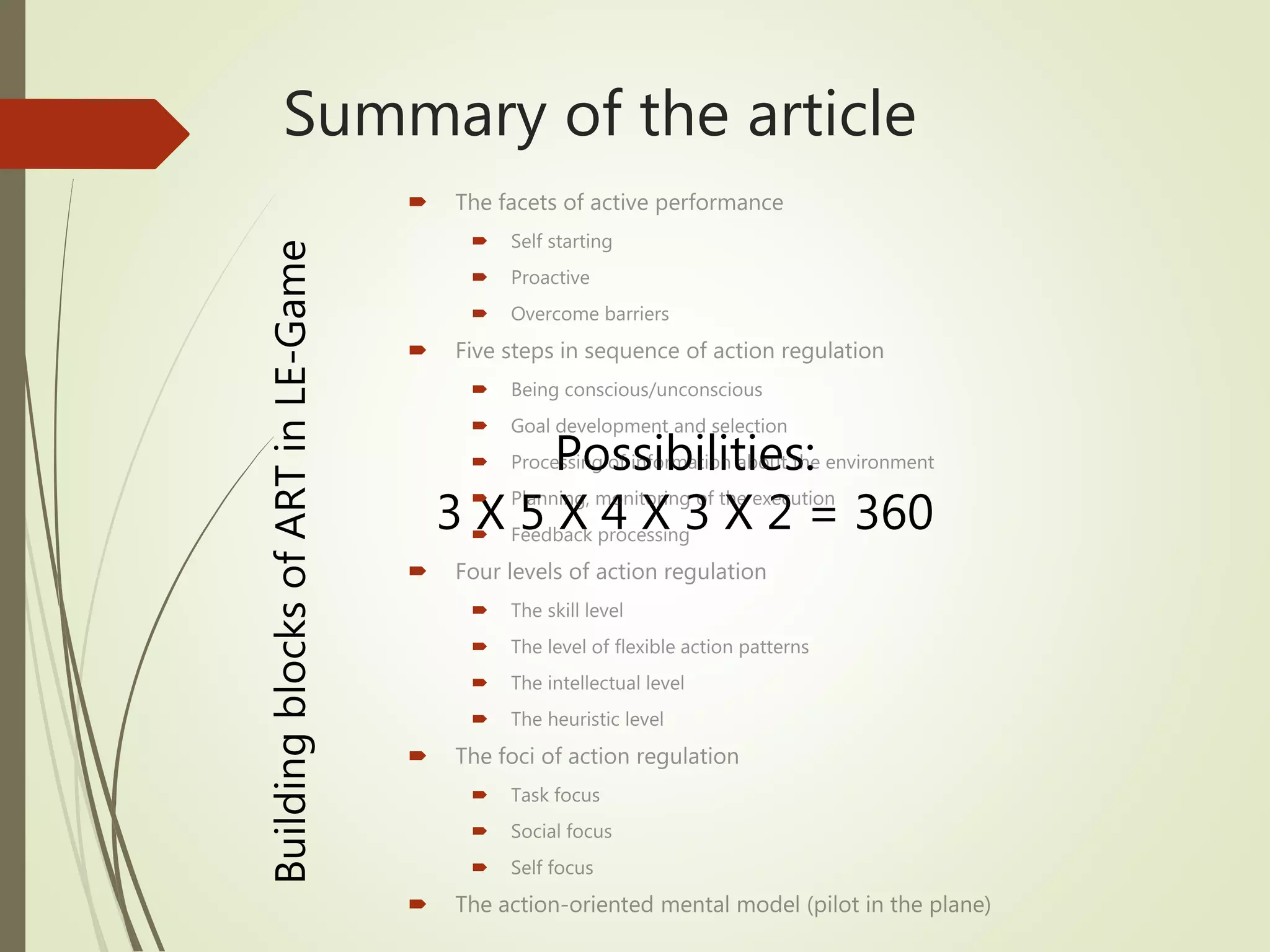 Learning Entrepreneurship explained by the Action Regulation Theory | PPT