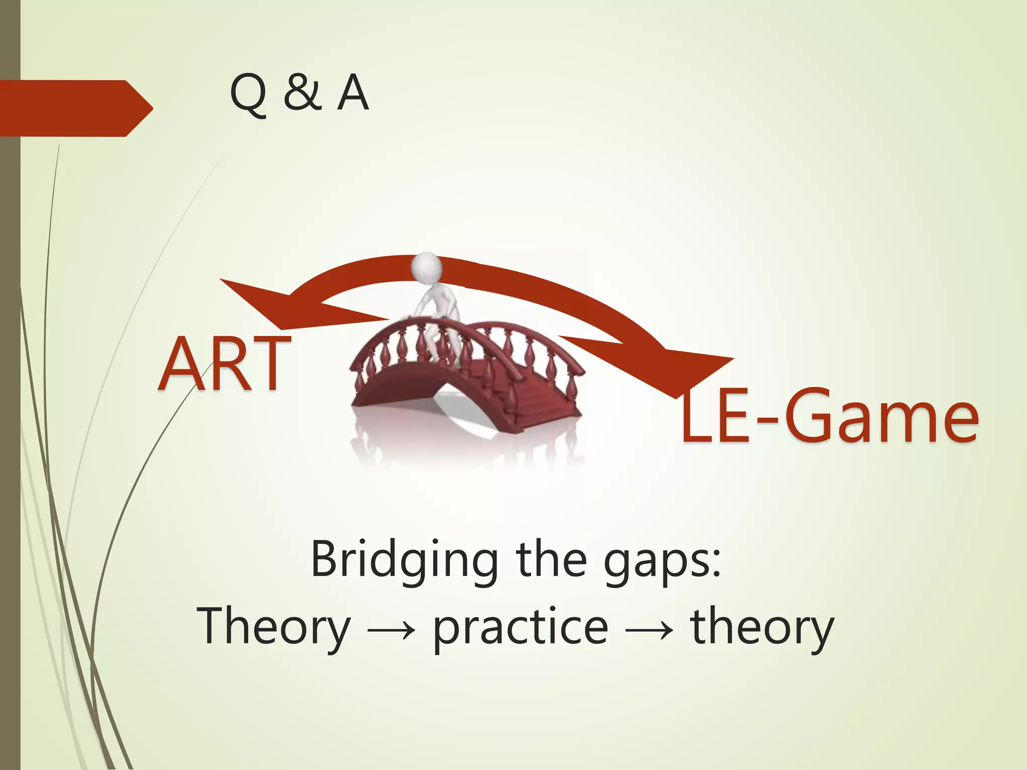 Learning Entrepreneurship explained by the Action Regulation Theory | PPT