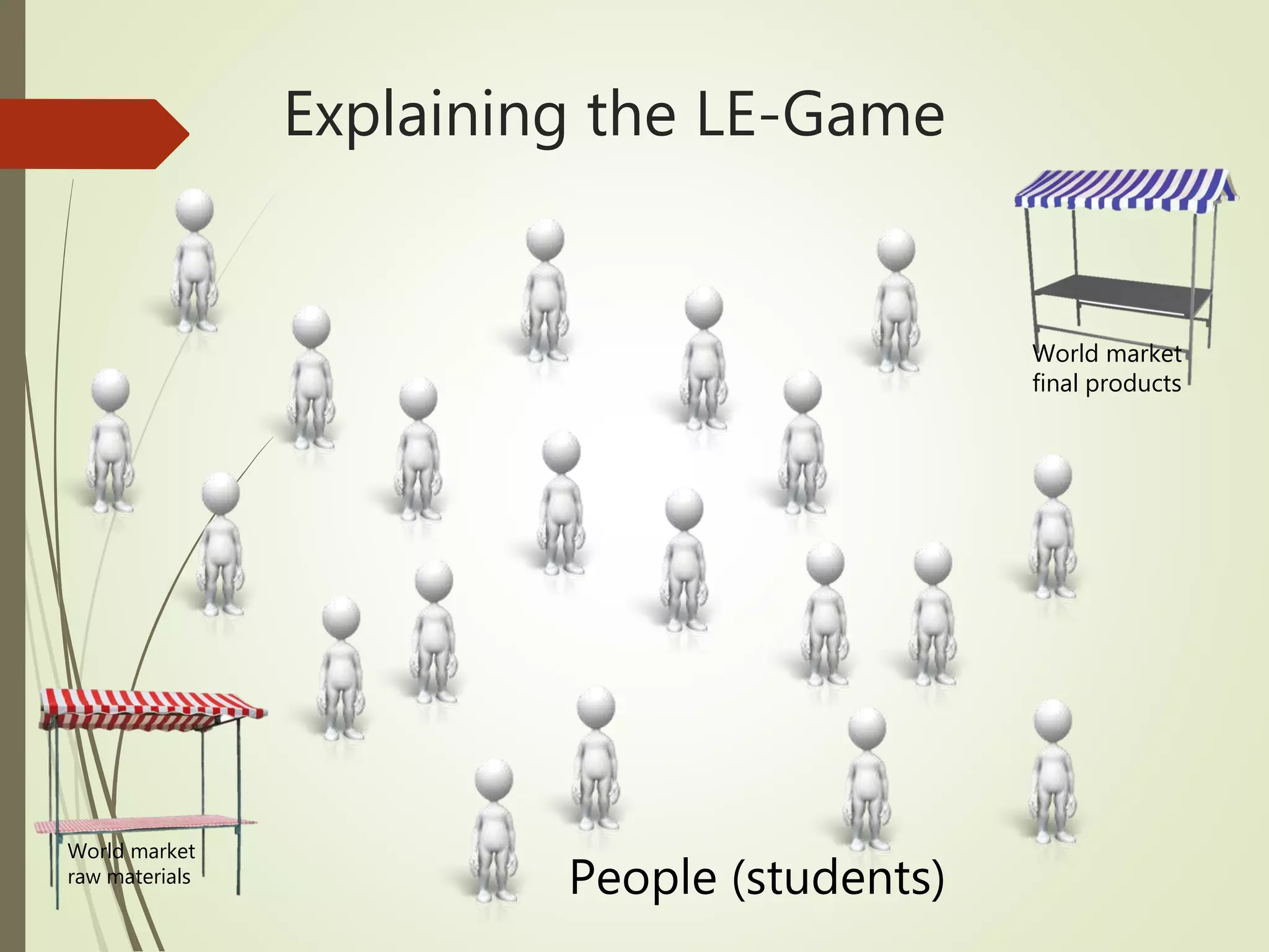 Learning Entrepreneurship explained by the Action Regulation Theory | PPT