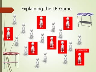 Learning Entrepreneurship explained by the Action Regulation Theory | PPT