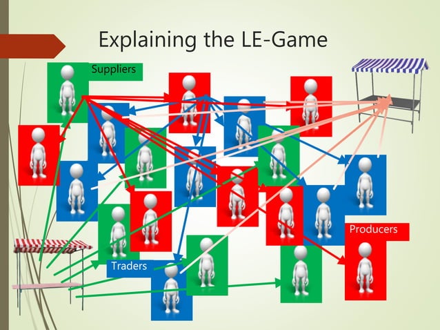 Learning Entrepreneurship explained by the Action Regulation Theory ...
