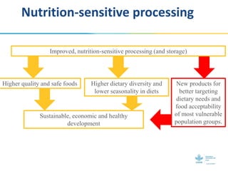 Implementation of nutrition-sensitive fish agri-food systems in Malawi ...