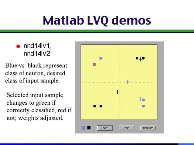 Learning Vector Quantization Lvq2 Lvq3 Ppt