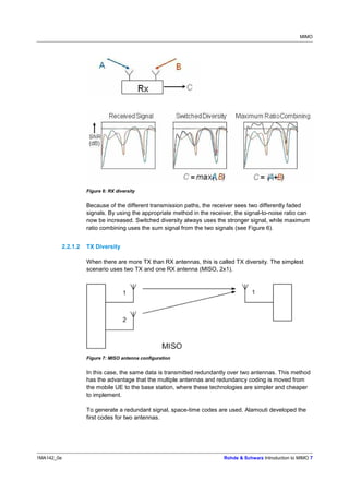 introduction_to_mimo | PDF