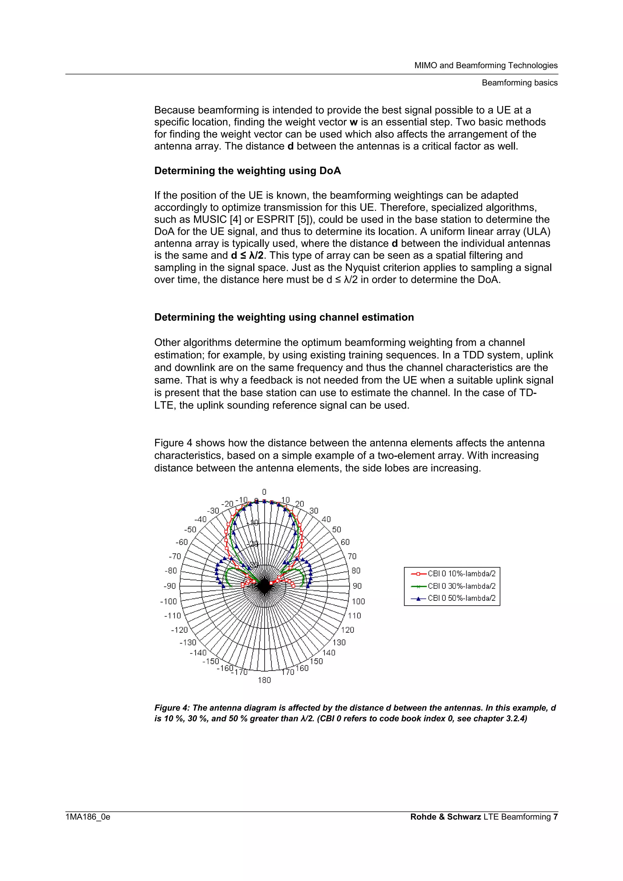 Lte Transmission Modes And Beamforming Pdf