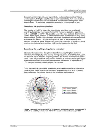 LTE Transmission Modes and BeamForming | PPT
