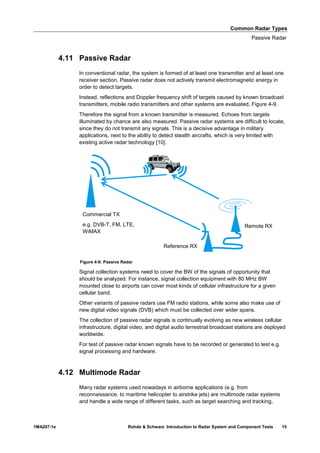 Introduction to Radar System & Component Tests | PDF