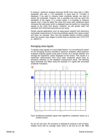 dB or not dB? Everything you ever wanted to know about decibels but were afraid to ask. | PDF
