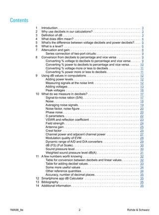 dB or not dB? Everything you ever wanted to know about decibels but ...
