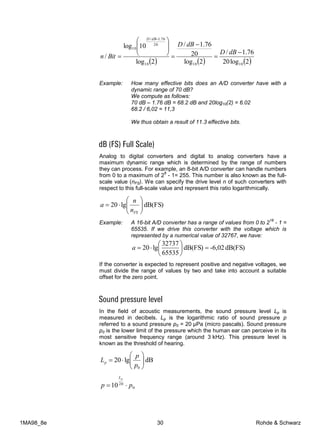 dB or not dB? Everything you ever wanted to know about decibels but ...