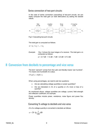 dB or not dB? Everything you ever wanted to know about decibels but were afraid to ask. | PDF