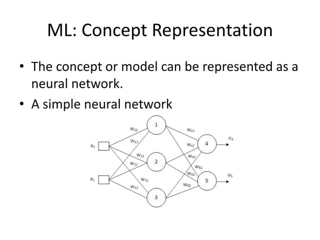 1_MachineLearning_Introductionfor n.pptx