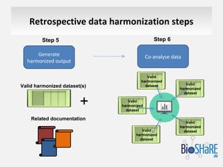 BioSHaRE: Maelstrom Research tools for data harmonization and co ...