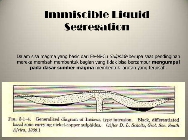 Endapan Konsentrasi Magmatik Endapan Primer | PDF