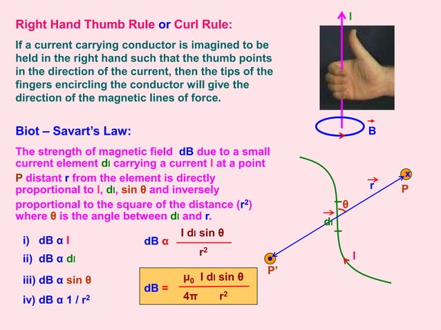 magnetic effect of current class 12th physics ppt | PPT