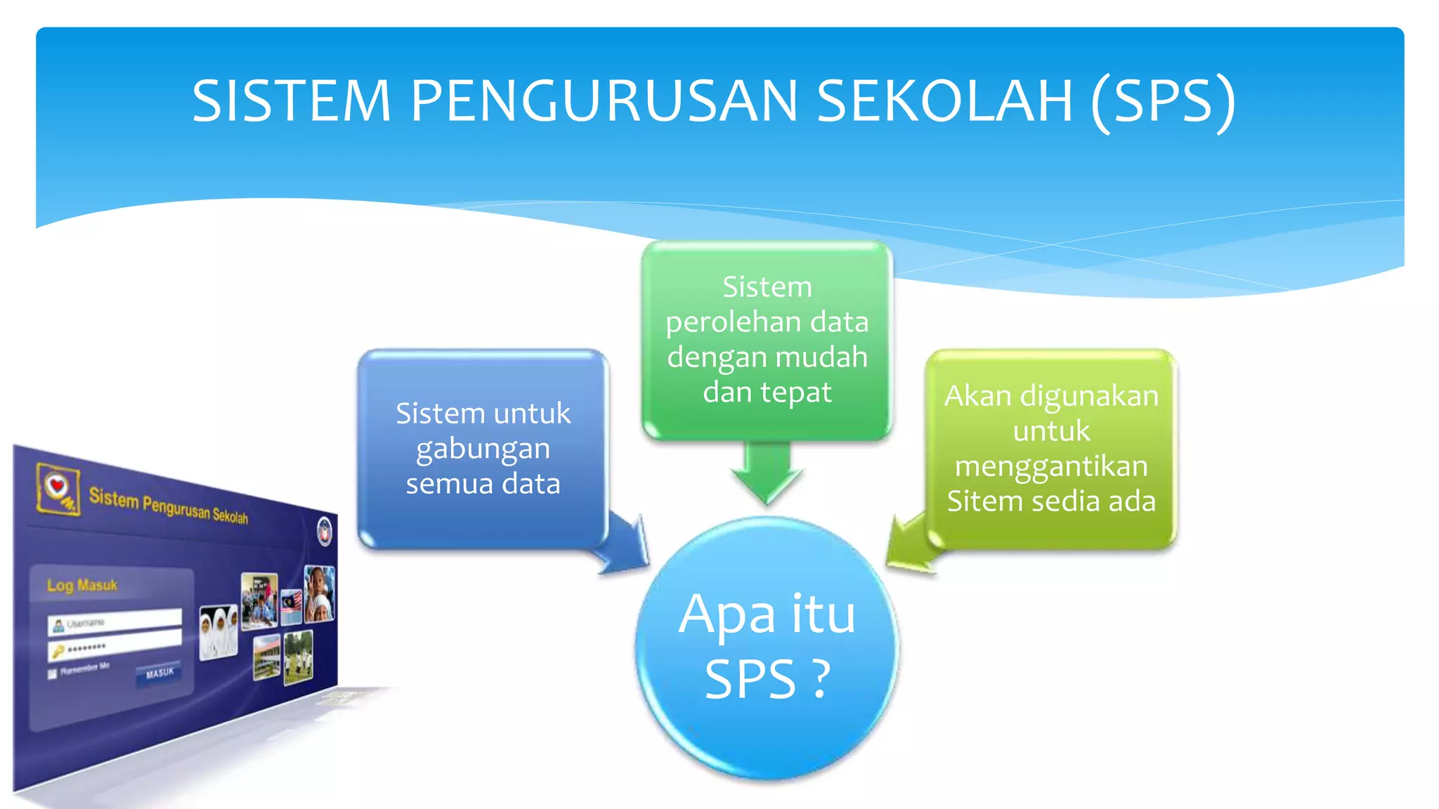 1 main slide taklimat sps | PPTX