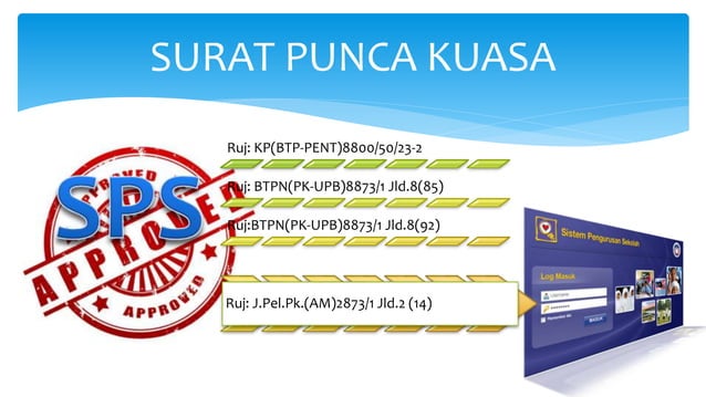 1 main slide taklimat sps | PPTX