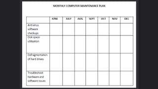 1 MAINTAINING AND REPAIRING COMPUTER SYSTEMS AND NETWORKS.pptx