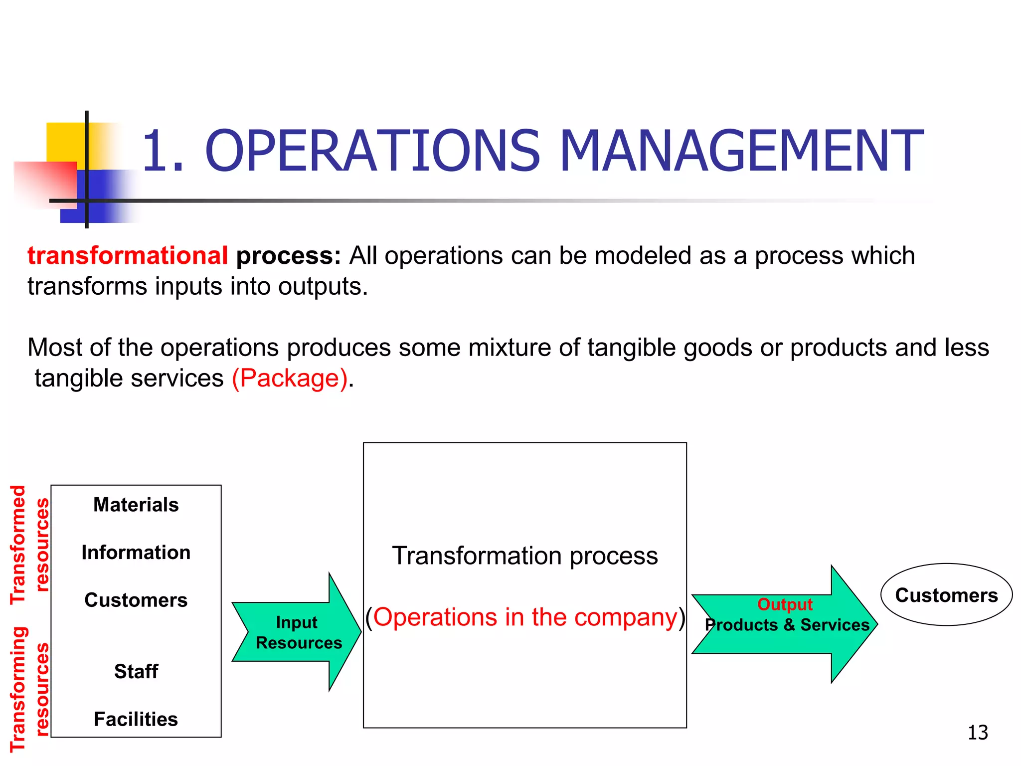 1_Mak_Operations_Management_day_1_1.ppt