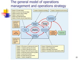 1_Mak_Operations_Management_day_1_1.ppt
